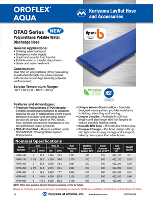 Thermoplastic hose, rubber hose, metal hose - Kuri Tec Corporation